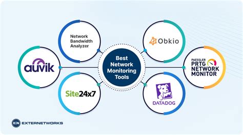 What Are The Tools Used For Network Monitoring