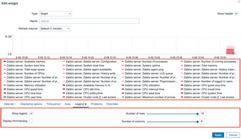 New Zabbix 6 2 InitMAX S R O