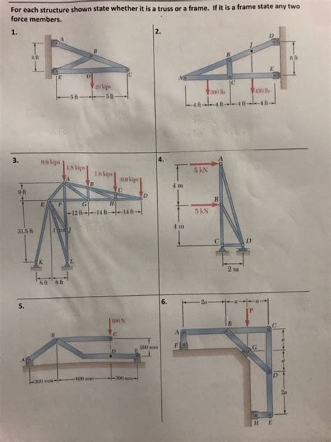 Solved State Whether It Is A Truss Or A Frame Chegg