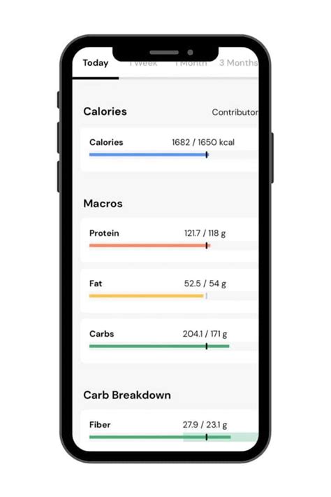 MacroFactor Review: Could This Be the Best Nutrition App?