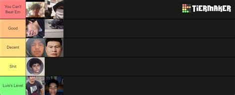 Gaming Skill Tier List Community Rankings Tiermaker