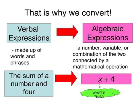 Expression Math Definition