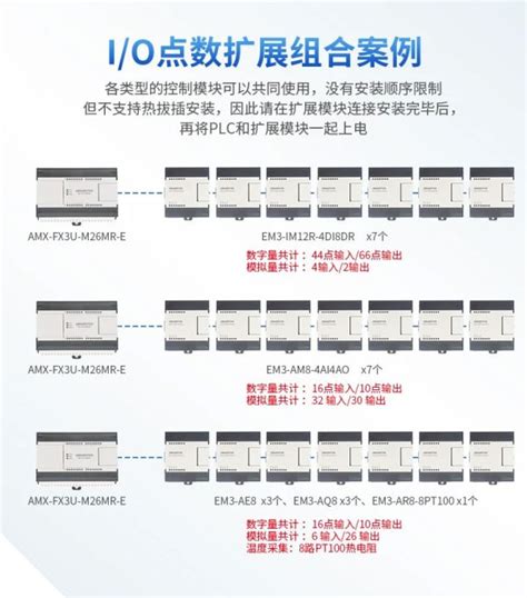 Upgrade Amsamotion Fx3u M26mr E M26mt E 4ai2ao Amsamotion