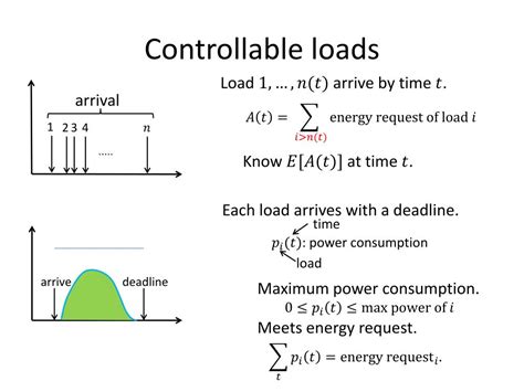 Ppt Real Time Load Control Algorithm For Nearly Optimal Deferrable