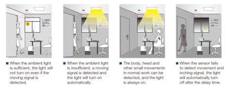 120 277vac Inpu 1 10v Dimmable Occupancy Sensors With Daylight