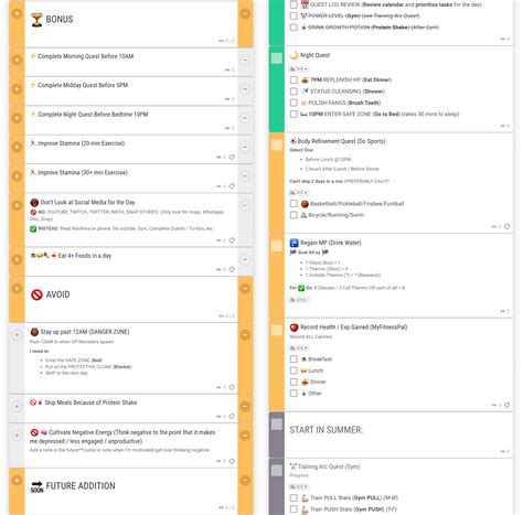 Finally Finished Organizing My Habits And Dailies Thoughts On