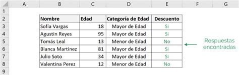 Función Si En Excel Ideasjean