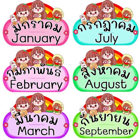 แบ่งปันป้าย 12 เดือน ใบงานและสื่อการสอน By Tnewday Facebook