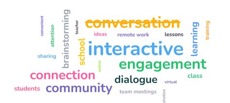 Creating Word Cloud Excel Ultimate Guide AhaSlides