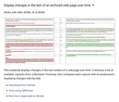 Jupyter Notebooks For Web Archives