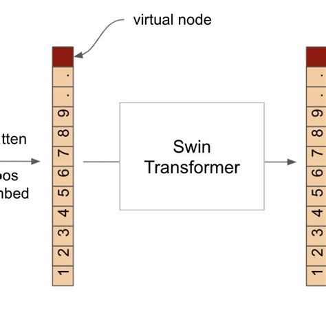 pdf efficient large scale image retrieval with deep feature