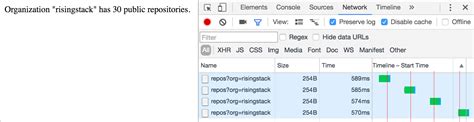 Redis Nodejs Introduction To Caching Risingstack Engineering