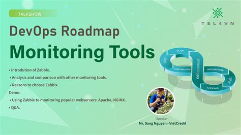 talkshow devops roadmap monitoring tool youtube