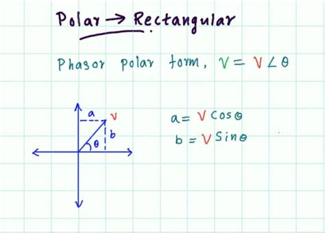 rectangular to polar form and polar to rectangular form conversion