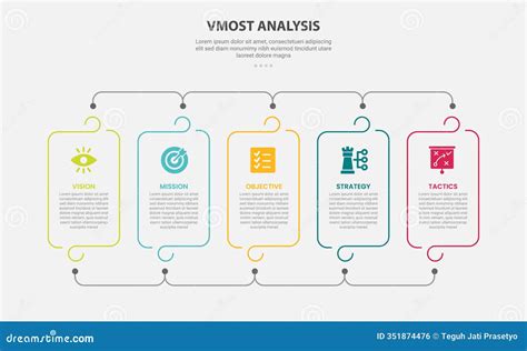 Vmost Analysis Model Framework Infographic 5 Point Stage Template With