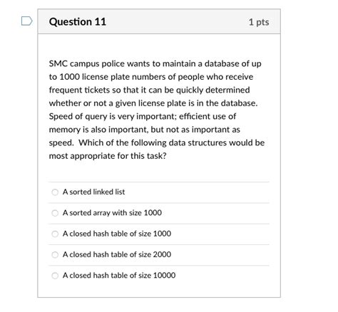 Solved D Question 7 1 Pts Suppose You Are Told To Implement