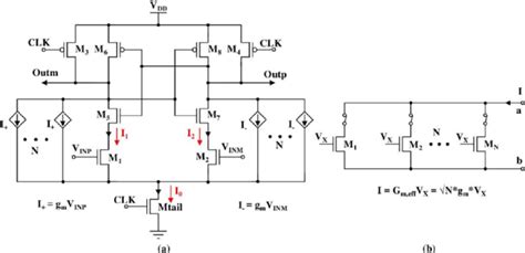 A Modified N Parallel Path Based Sa Comparator B Circuit