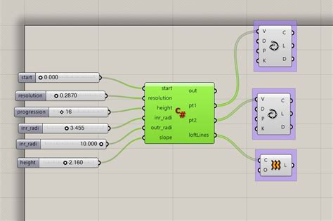 c gh interpolate curve and loft grasshopper developer mcneel forum