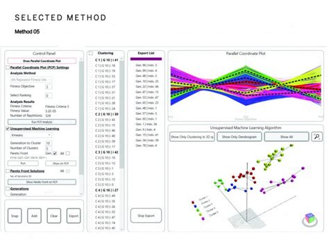 genetic optimization agro pixelization iaac blog