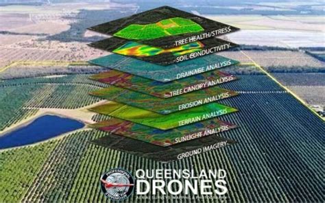 Geospatial Services Queensland Drones