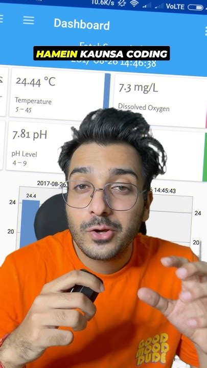 How And What Coding Projects Shorts Reels Coding Projects