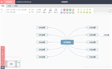 vscode 脑图插件mindmap vscode mind csdn博客