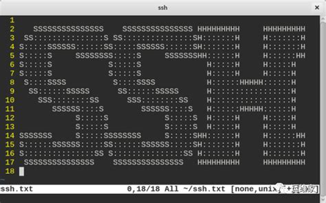 一键解决ssh登录密码问题：sshpass的安装与使用 Csdn博客