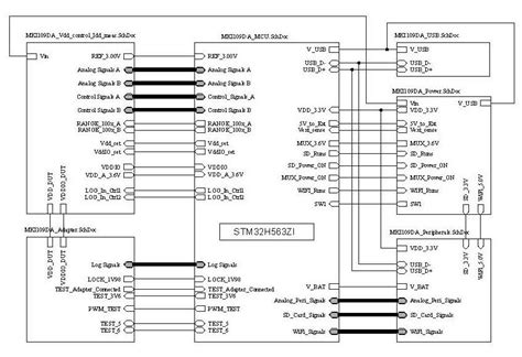Steval Mki109d Evaluation Board Stmicro Mouser