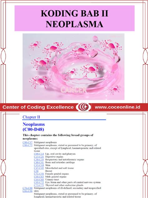 Koding Bab Ii Neoplasma Pdf