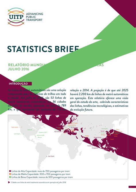 (PDF) STATISTICS BRIEF - uitp.org · CONVENCIONAIS X AUTOMÁTICOS As linhas de metrôs automáticas ...
