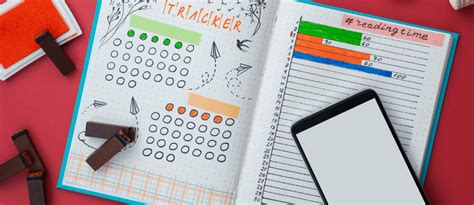 5 Best Habit Tracker Apps Of 2024