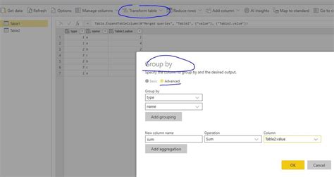 Solved Dataflow Merge And Aggregate Microsoft Fabric Community