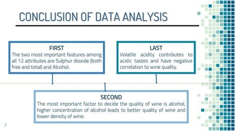 Wine Quality Analysis Using Machine Learning Pptx Chemistry Science