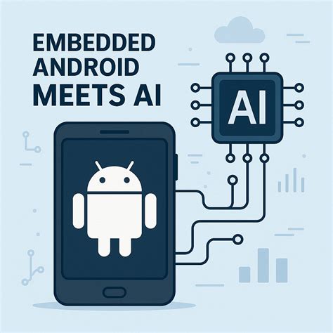 Embeddedandroid Edgeai Tflite Nnapi Androiddev Iot