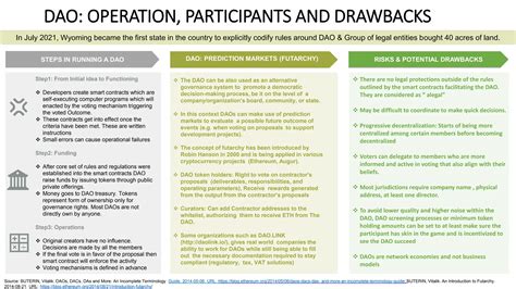 G3 Dao Etta Mid Termpptx Decentralised Autonomous Organisation Pptx Internet Computing