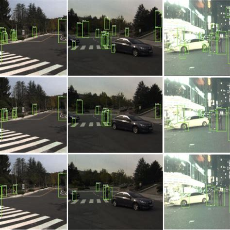 Pdf Learning Cross Modal Deep Representations For Robust Pedestrian Detection