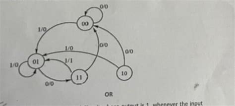 Solved Design A Mealy Sequential Circuit Whose Output Is 1