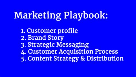 Marketing Strategy Playbook 20 Min Video