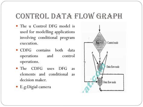 Computational Models In Embedded Design Pdf