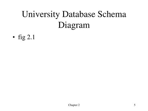 Ppt Chapter 2 Database System Concepts And Architecture Powerpoint Presentation Id 1295923