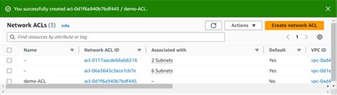 Understanding Aws Acl Access Control Lists Controlling Subnet