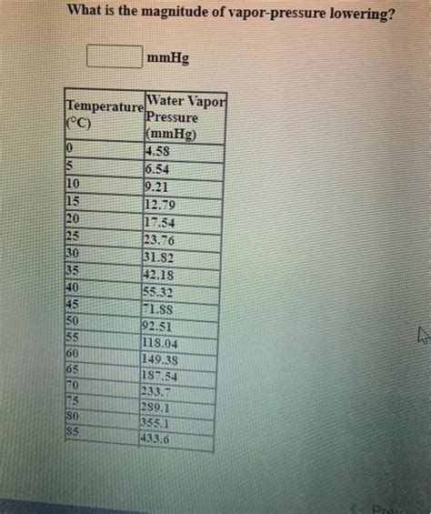 Solved Sec Ex 4 Calculate Molality Given Molarity And Chegg Com