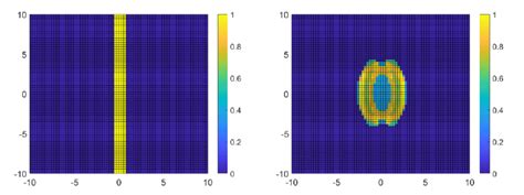 In The Left Hand Side Is Showed The Input Of The Algorithm Given By Download Scientific