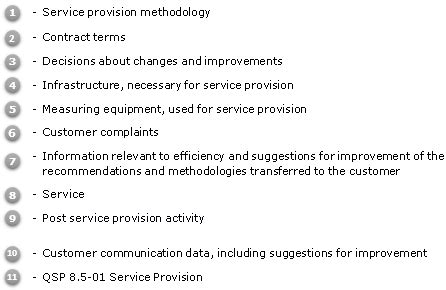CBG Inc Management System Professionals Support Service Provision Quality System Procedure