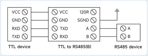 Ray Montajlı TTL RS Galvanic İzolasyonlu Çevirici