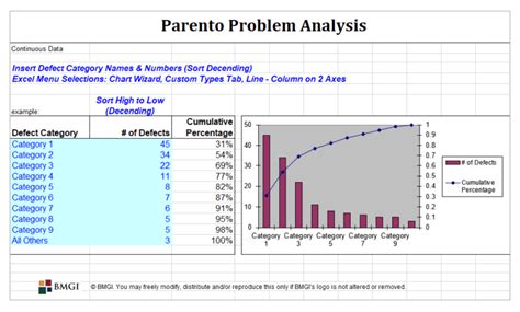 Problem Analysis Templates 11 Free Docs Xlsx And Pdf Formats Samples