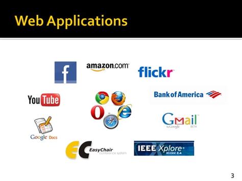 Automated Identification Of Cross Browser Issues In Web Applications Ppt