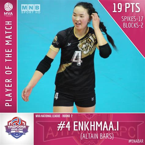 Эмэгтэй багуудын 2 р тойргийн эхний тоглолтын шилдгээр Алтайн Барс багийн довтлогч И Энхмаа