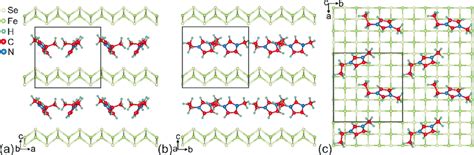Crystal Structure Of Emim X Fese A B Plane View C Shows The Emim Download Scientific