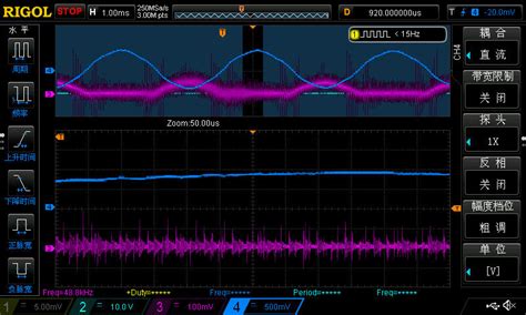 Tms320f28027f Phase Current Is Not Symmetric C2000 Microcontrollers Forum C2000™︎